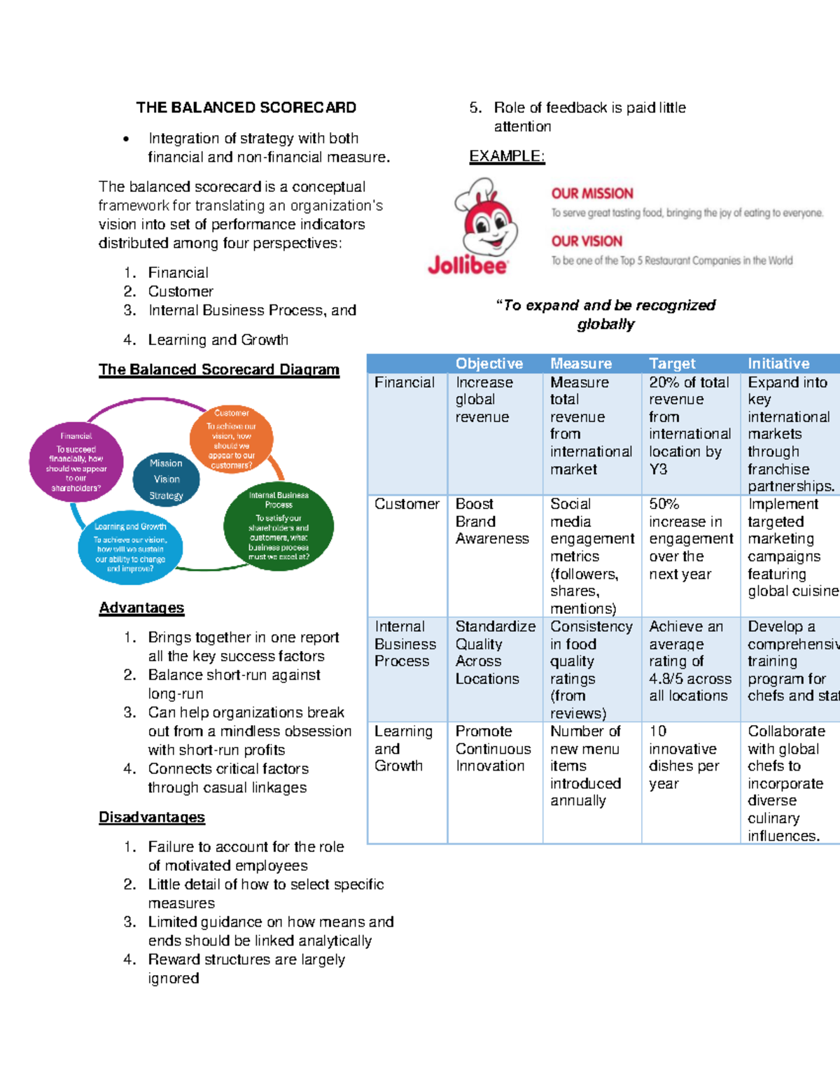 Balanced Scorecard Framework: Key Performance Insights and Metrics ...