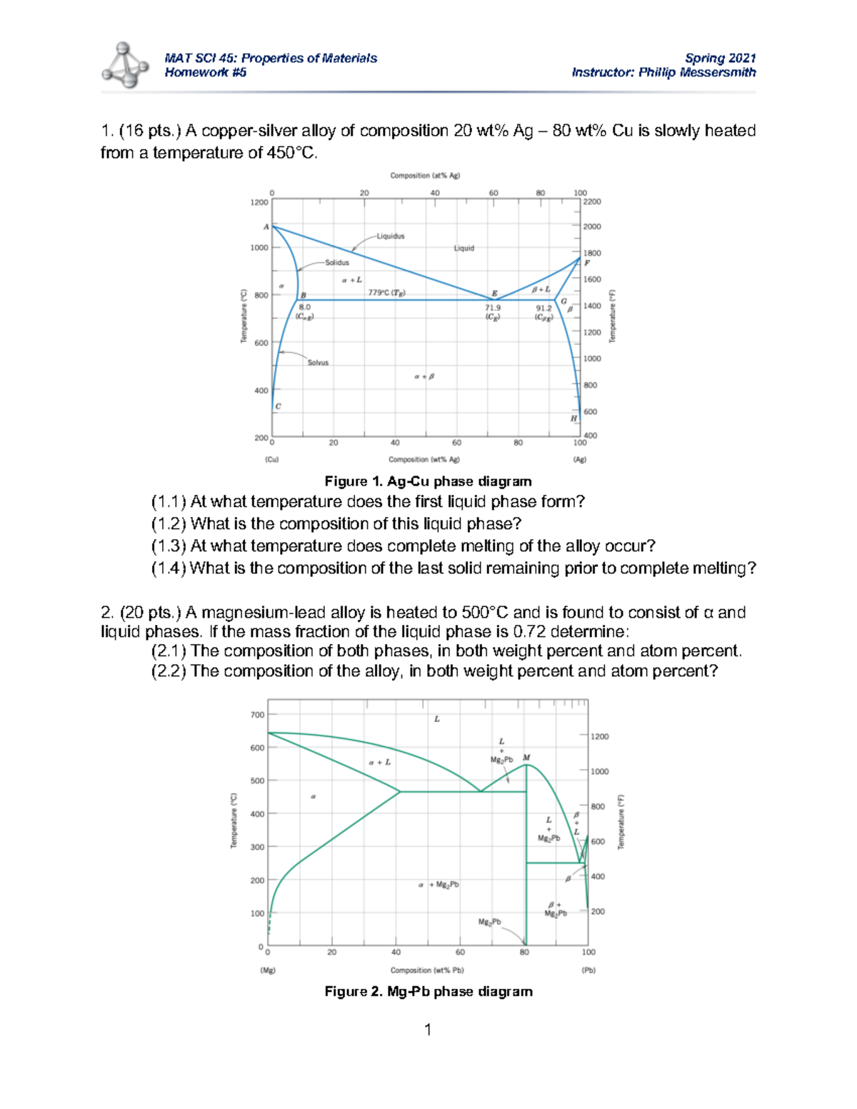 MAT SCI 45 Homework 5 - Homework #5 Instructor: Phillip Messersmith (16 ...