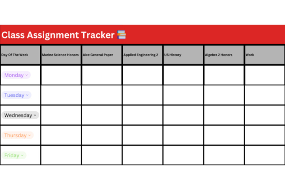 Class Assignment Tracker: Marine Science, AICE, US History & More - Studocu