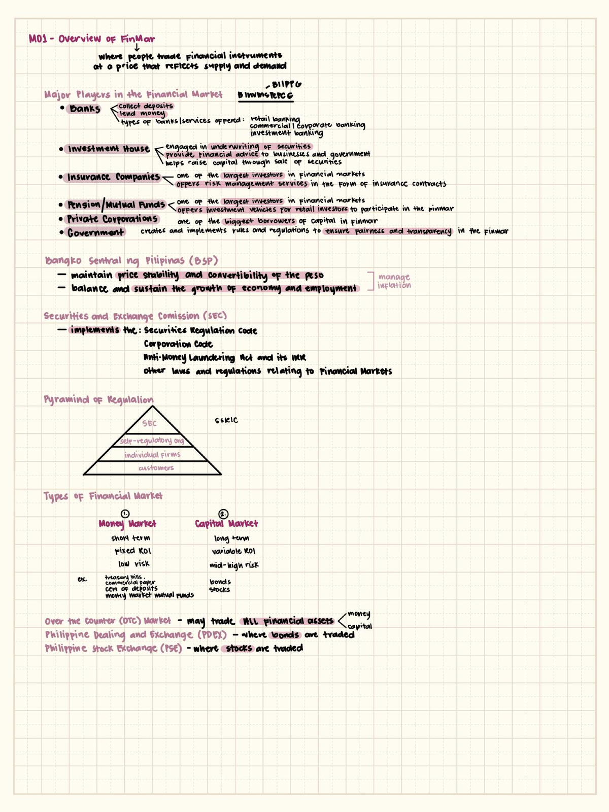 Financial Marketing - Overview notes - M01 Overview OF FinMar where ...