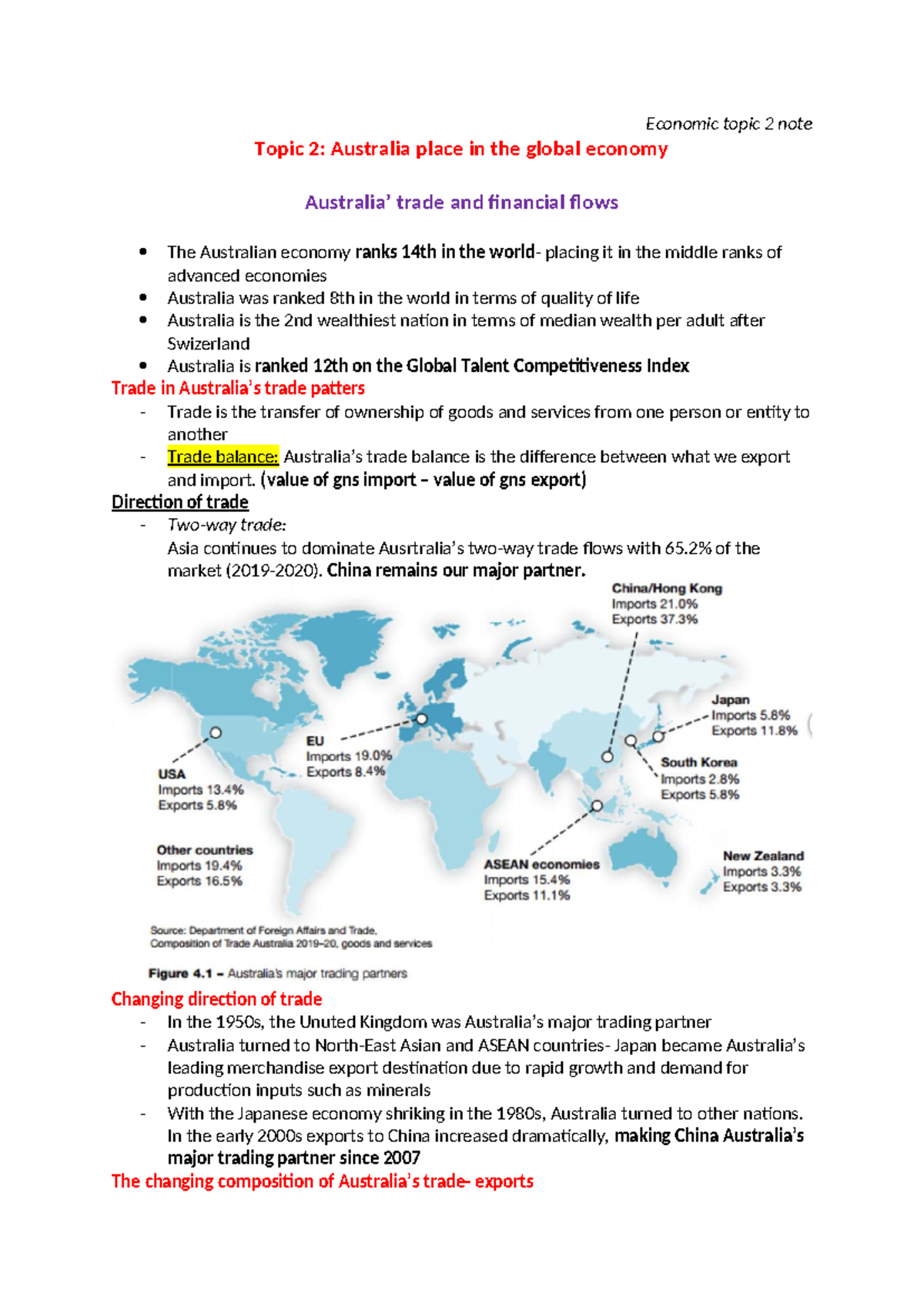 Economic Topic 2: Australia's Role in Global Trade & Finance - Studocu