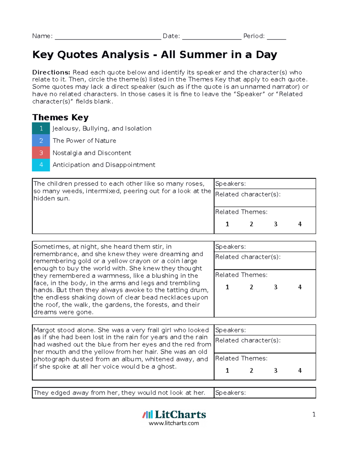 1. All Summer in a Day Quotes Organizer - Name ...