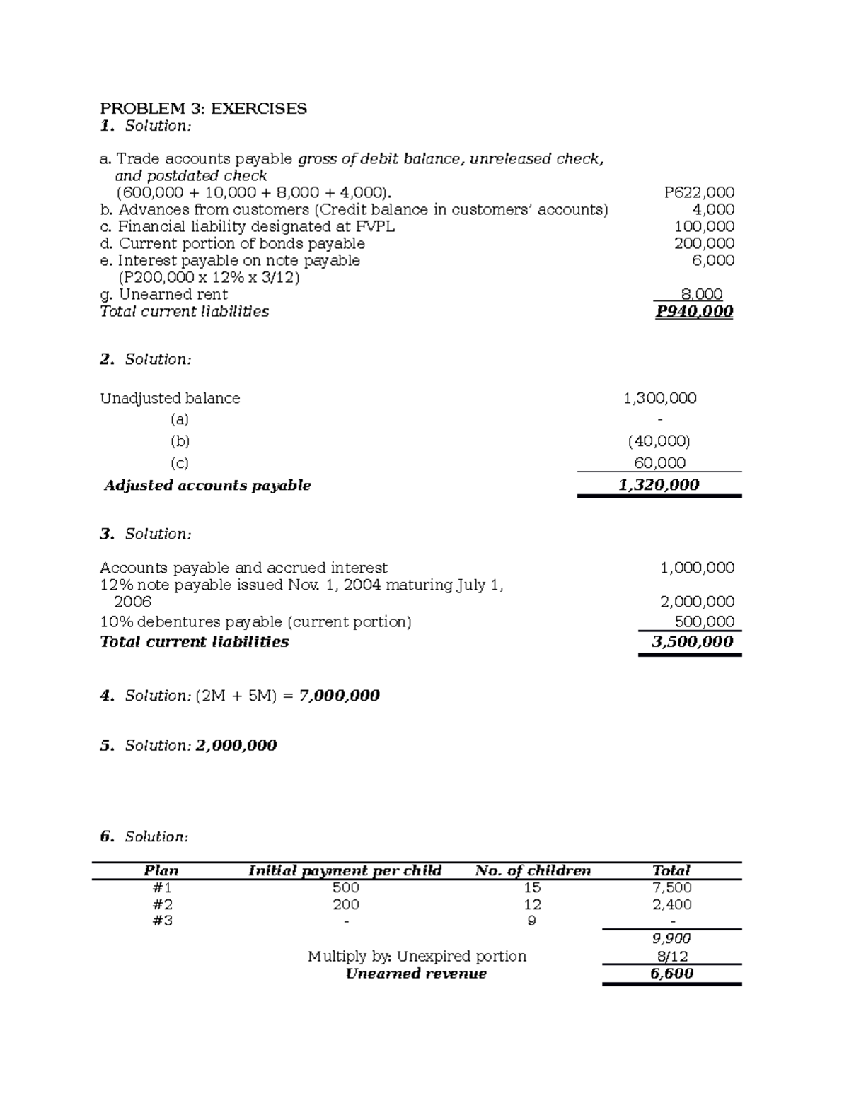 Current Liabilities Analysis Problem 3 Solutions Acct 101 Studocu