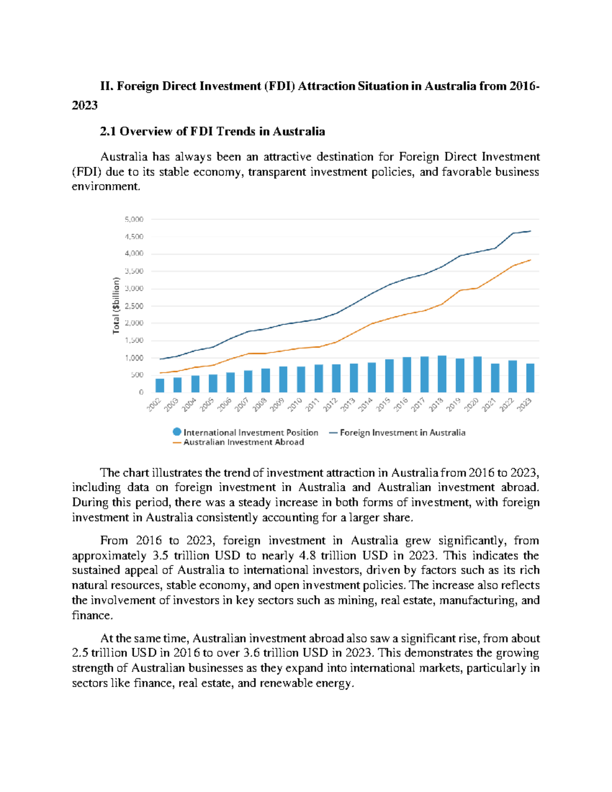 FDI Trends in Australia (2016-2023): Insights & Future Outlook - Studocu