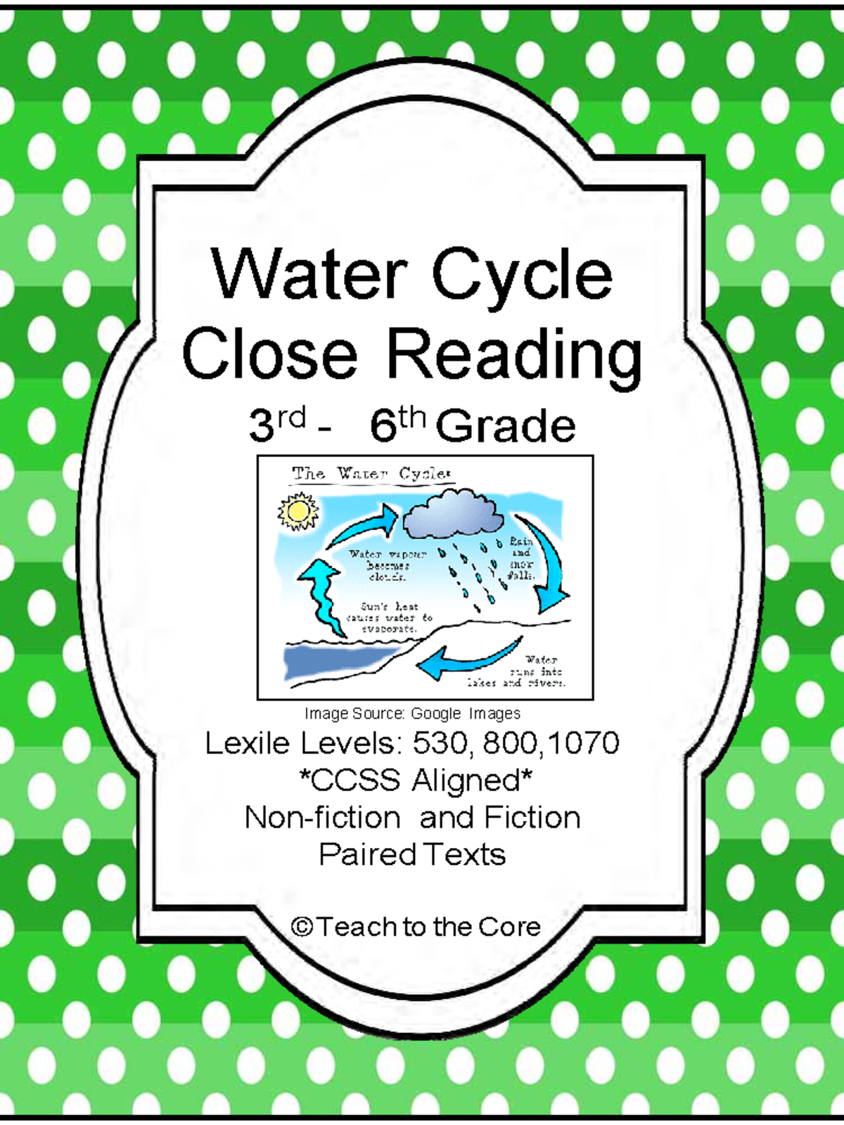 Understanding the Water Cycle: Processes and Importance (RI.2-6 ...