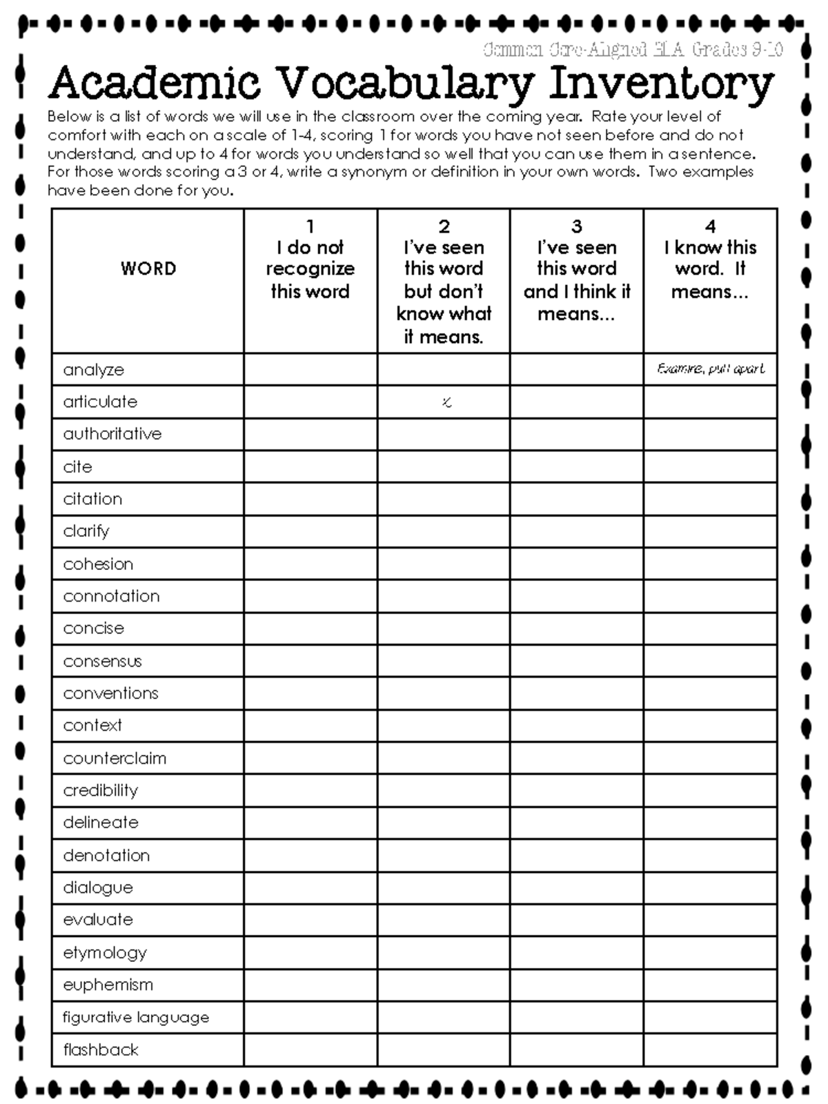 Common Core ELA Grades 9-10 Vocabulary Inventory Assessment - Studocu