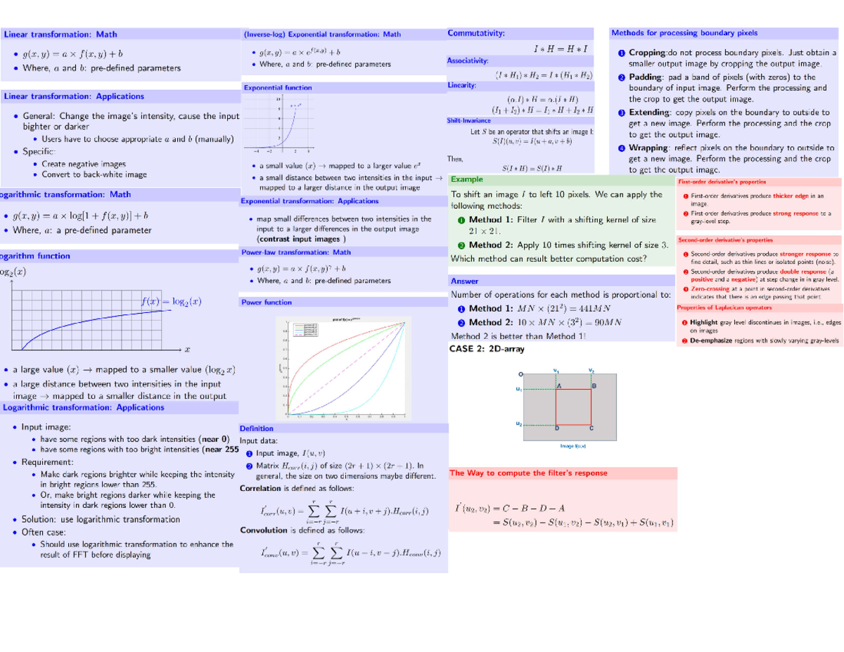 IPCV cheatsheet - computer vision - Linear transformation: Math ...