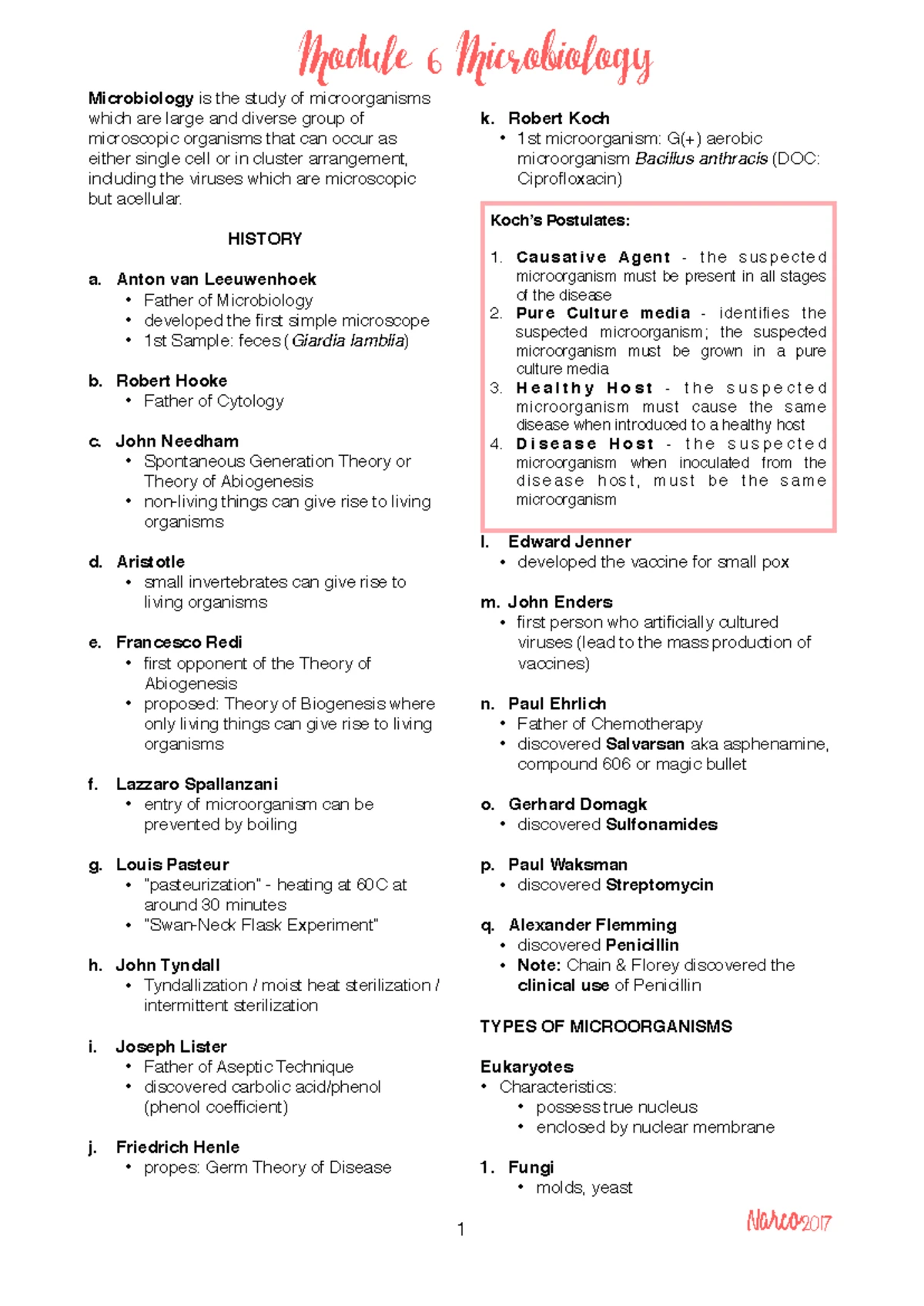 Zykast Drug Study - Antihistamine & Antiallergics Overview (BSN 3H ...
