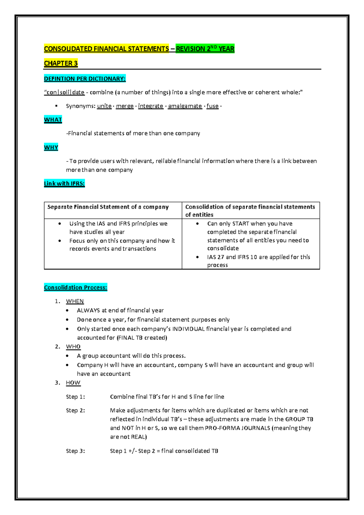 Consolidated Financial Statements Revision (2nd Year) - Key Concepts ...