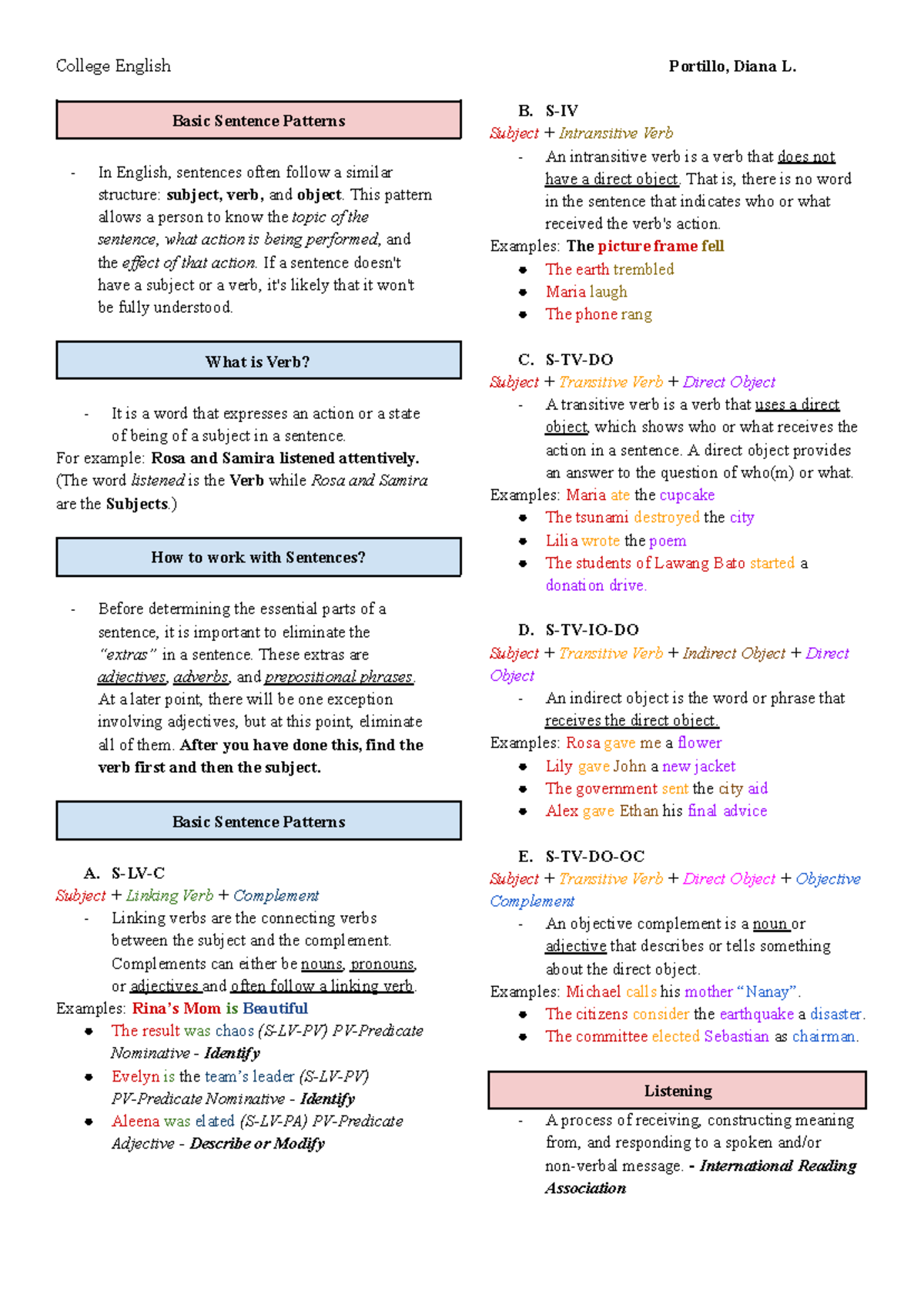 College English (ENG 111) - College English Portillo, Diana L. Basic ...