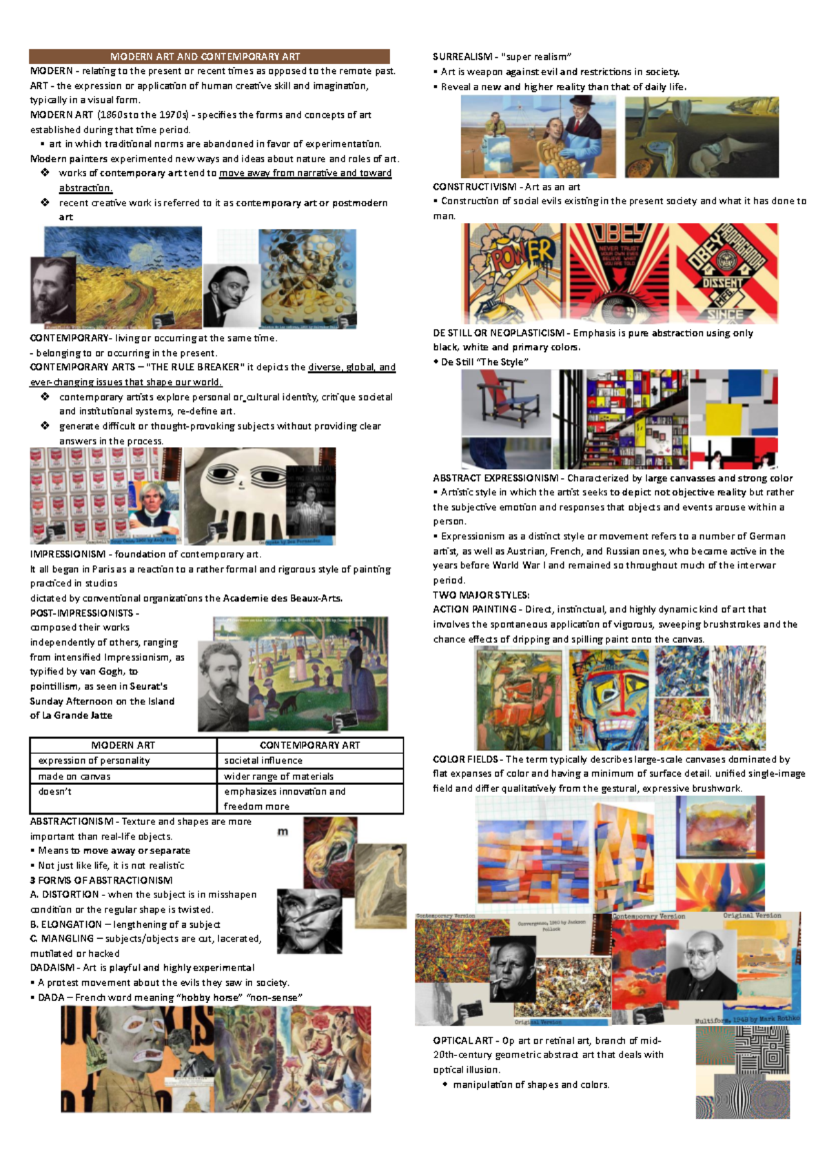 ARTA Finals (Auto Recovered) - MODERN ART AND CONTEMPORARY ART MODERN ...
