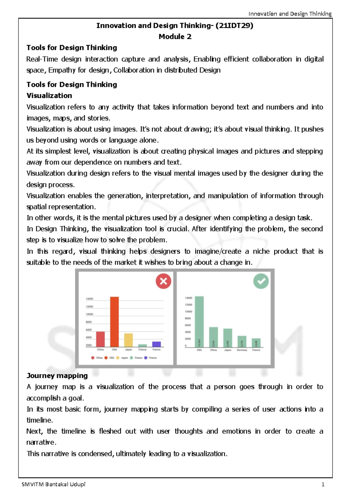 Mcq 1 Multiple Choice Questions For Innovation And Design Thinking