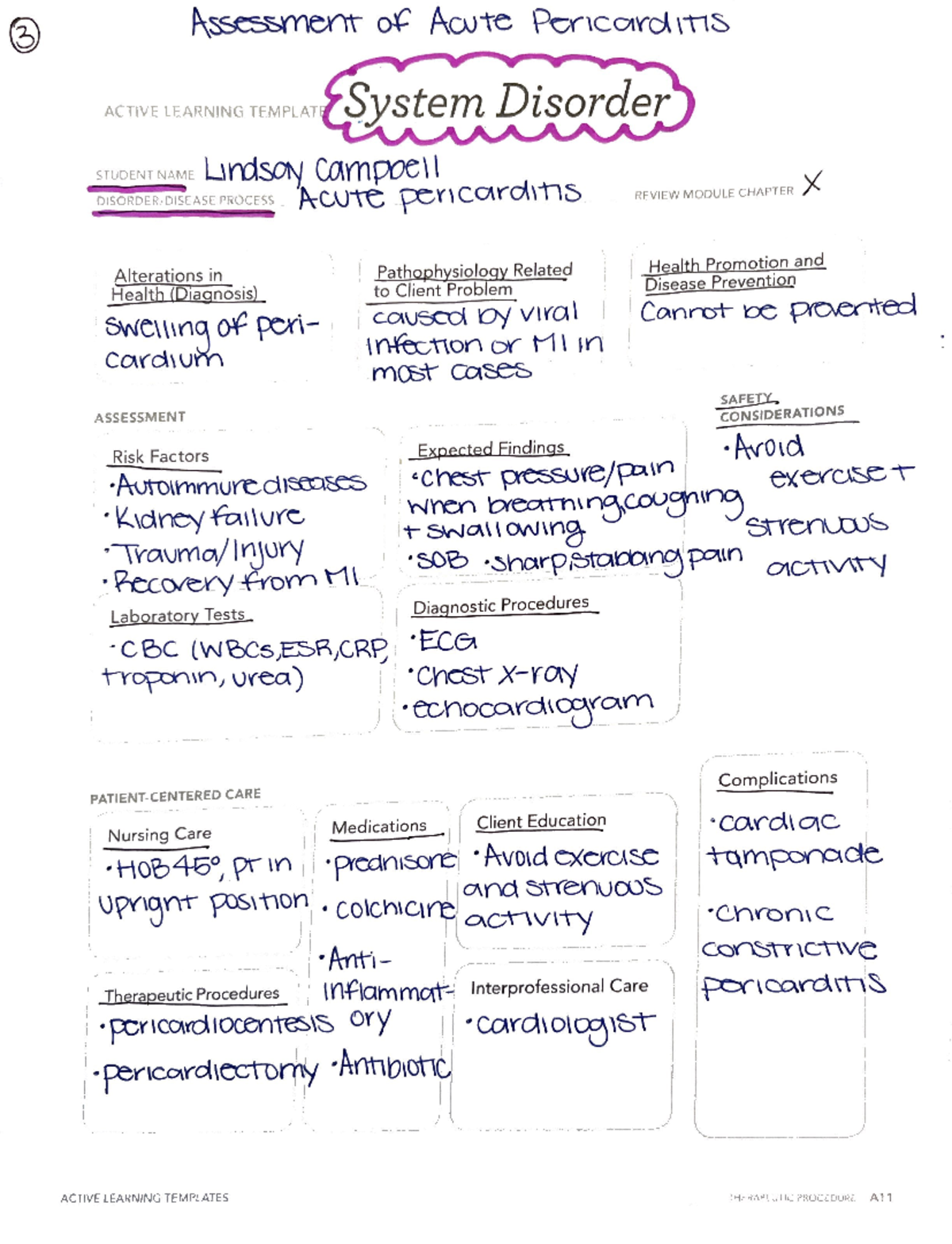 Acute pericarditis: ATI ALT system disorder - Ksseesynemr of Acwte ...