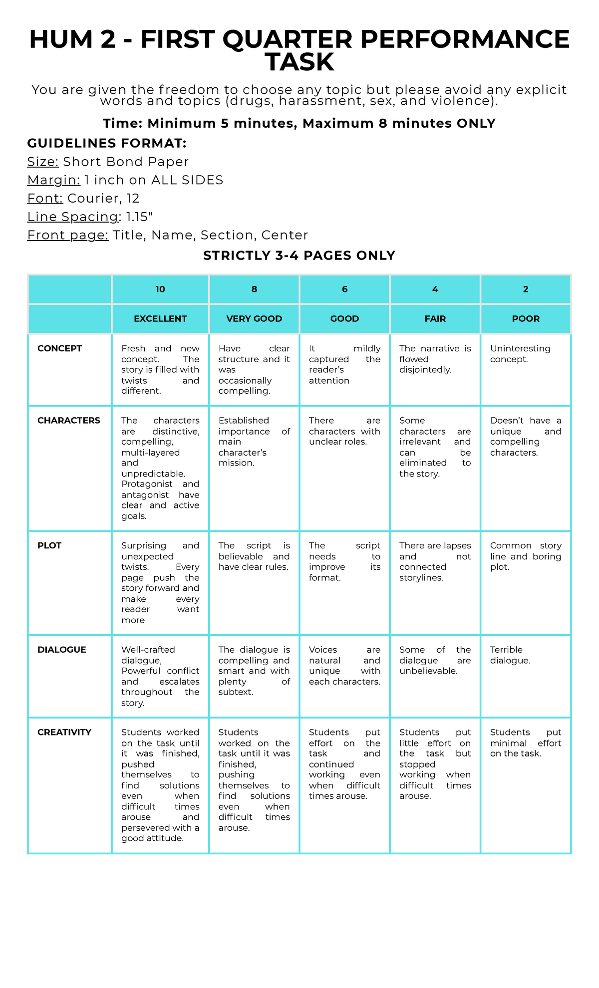 HUM 2 First Quarter Performance Task Insights and Guidelines - Studocu