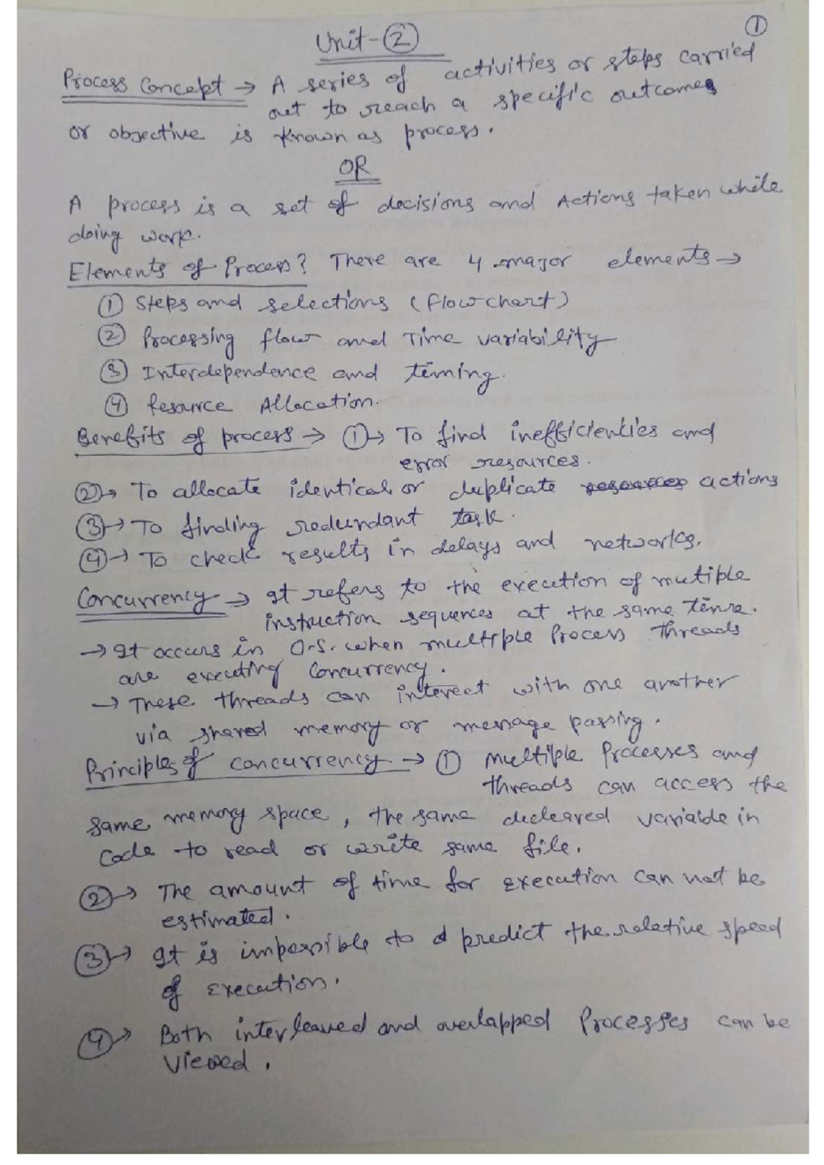 Unit-2 OS Notes: Understanding Processes, Concurrency, and ...