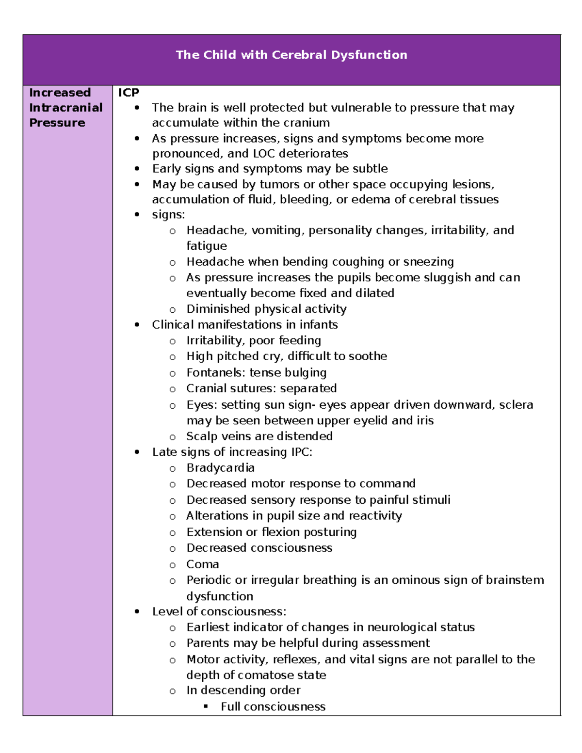 Endocrine Disorders & Therapeutic Management in Pediatric Patients ...