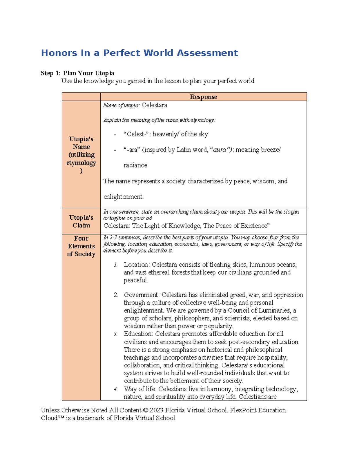Honors Assessment: Utopia Creation Rubric and Guide - Studocu