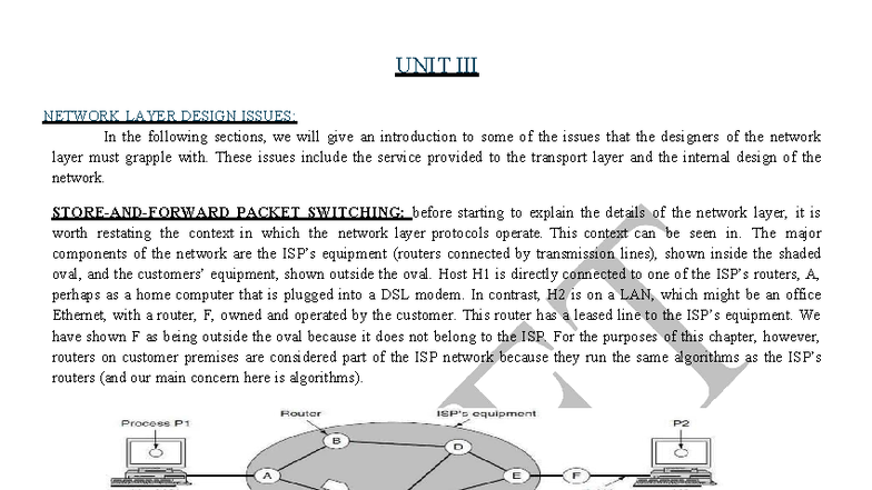 CN UNIT III - Network Layer Design Issues and Routing Algorithms - Studocu