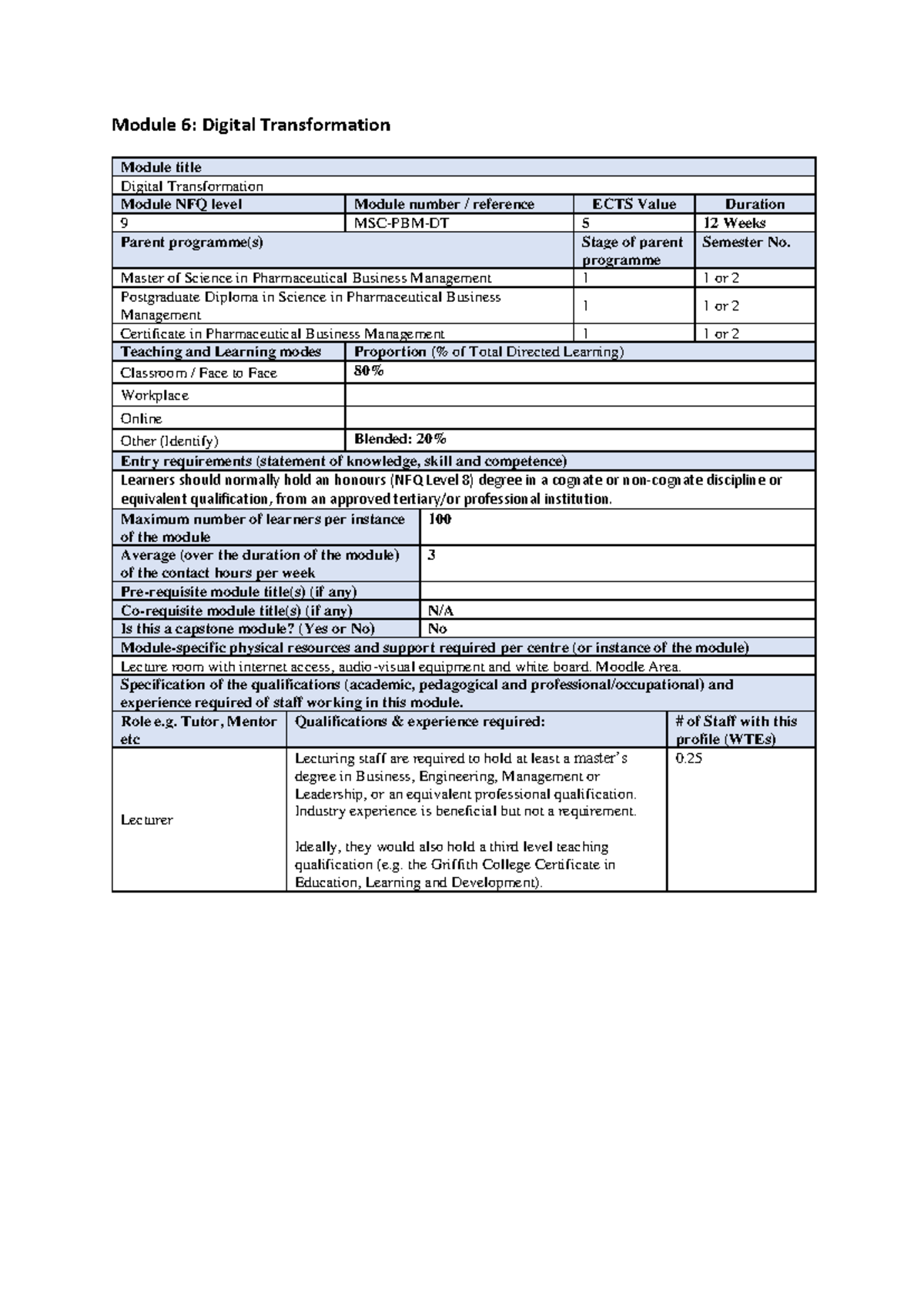 Module 6 - Digital Transformation - Module 6: Digital Transformation ...
