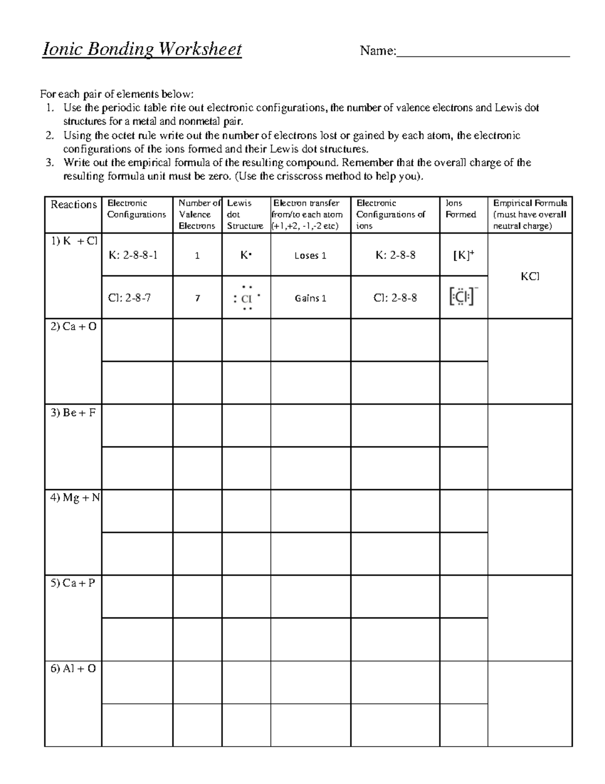 Ionic Bonding Worksheet: Electronic Configurations & Empirical Formulas ...