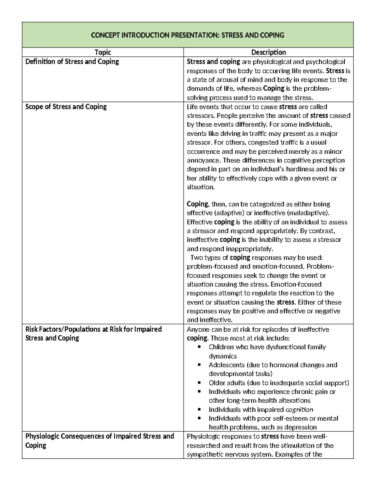 Stress and Coping: Physiological Responses and Health Interventions ...