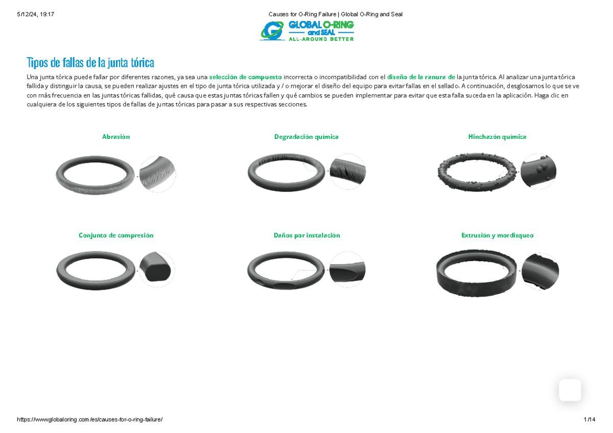 Causes for O-Ring Failure Global O-Ring and Seal - Tipos de fallas de ...