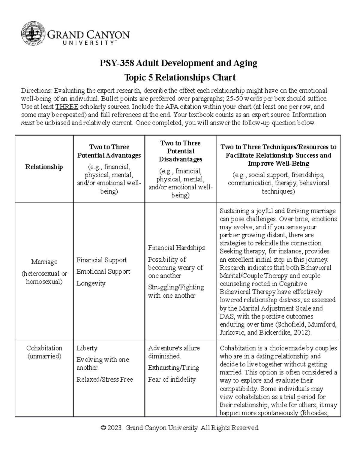 PSY-358 T5-Relationship Chart Assignment - PSY-358 Adult Development ...