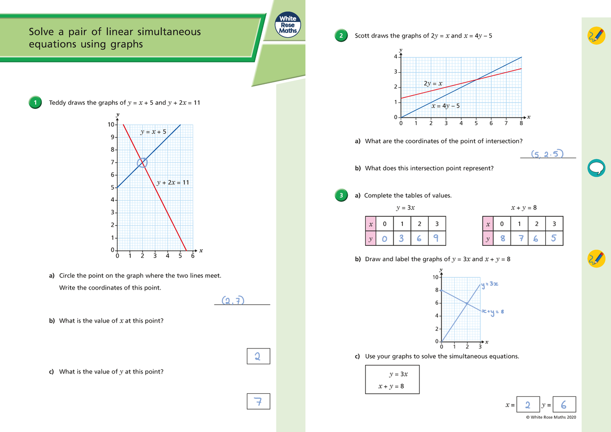 Y10-Autumn-Block-4-ANS5-Graphical-Solution-of-Linear-Equations - Studocu