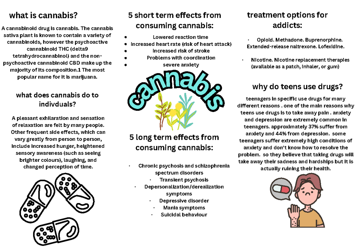Cannabis Drug Awareness: Effects, Risks, and Treatment Options - Studocu
