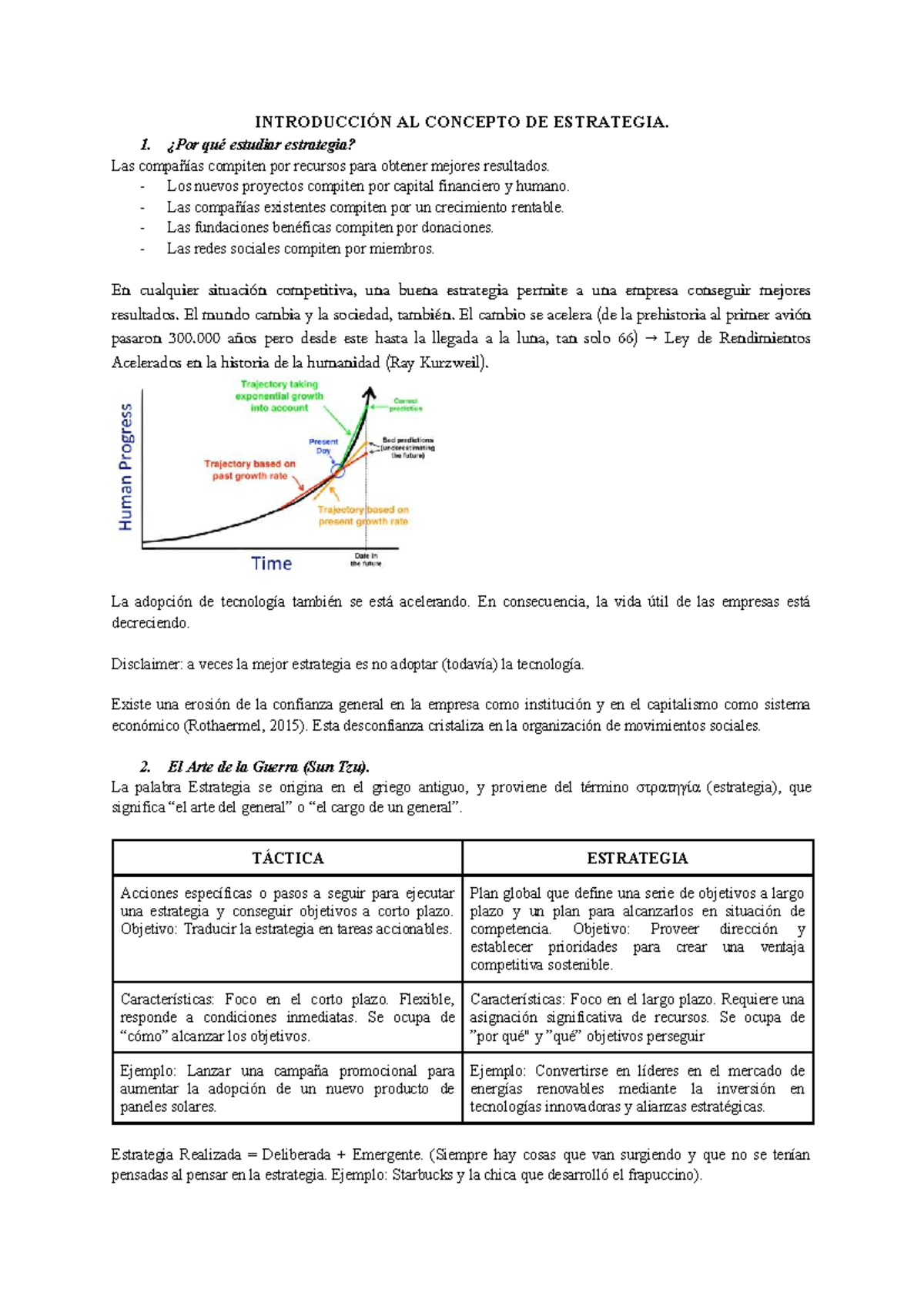 Introducción a la Estrategia Empresarial: Direccion Estratégica ESTR ...