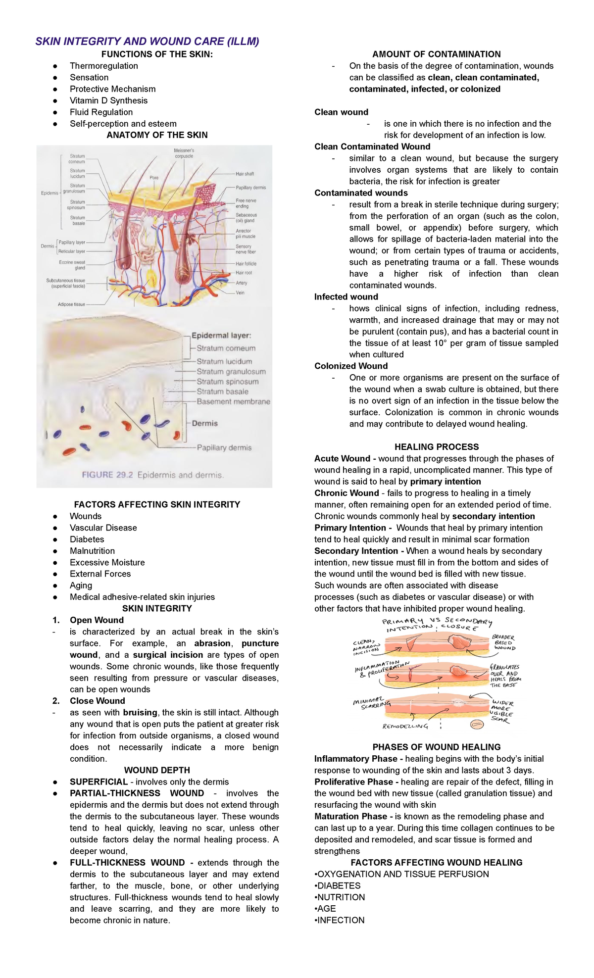 CHAP 29 Skin Integrity & Wound Care - Lecture Notes - Studocu