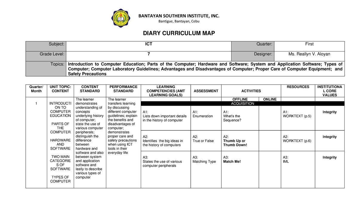 ICT7 Diary Curriculum Map: Introduction to Computer Education - Studocu