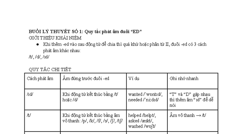 Quy tắc phát âm đuôi ed - BUỔI LÝ THUYẾT SỐ 1: Quy tắc phát âm đuôi “ED ...