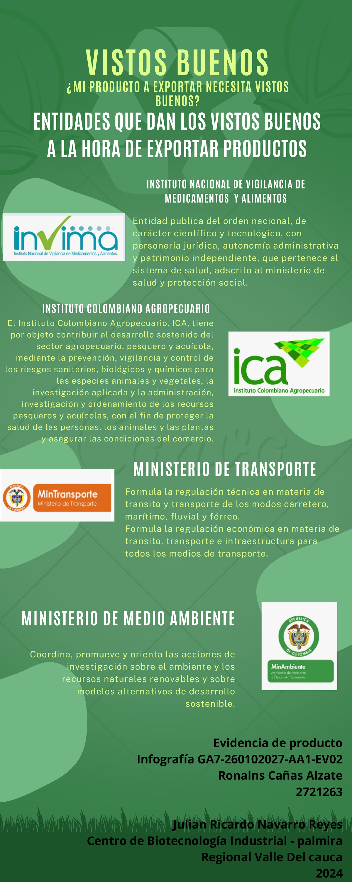 Infografía GA7-260102027-AA1-EV02: Entidades y Vistos Buenos en Exportación - Studocu