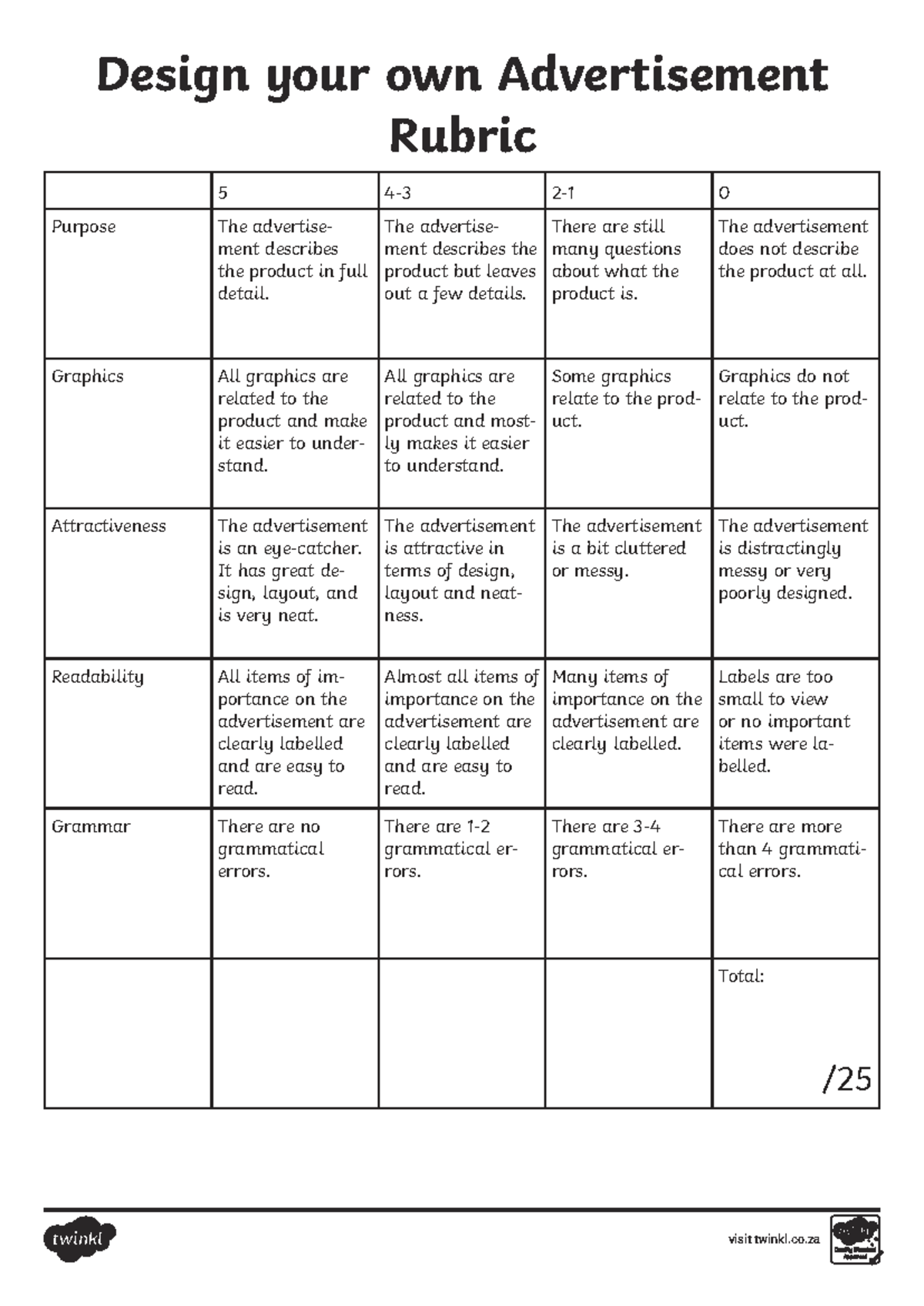 Advertisement Design Rubric 5.0: Evaluation Criteria and Guidelines ...