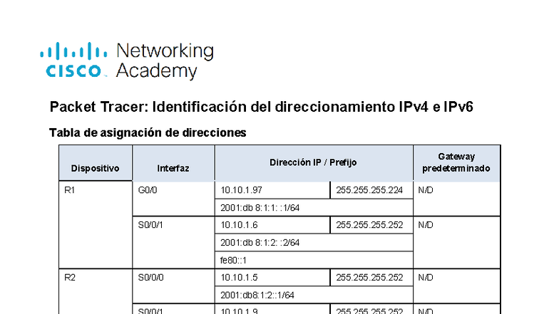 Práctica 13.2.6: Configuración y Verificación de IPv4 e IPv6 en Packet Tracer - Studocu