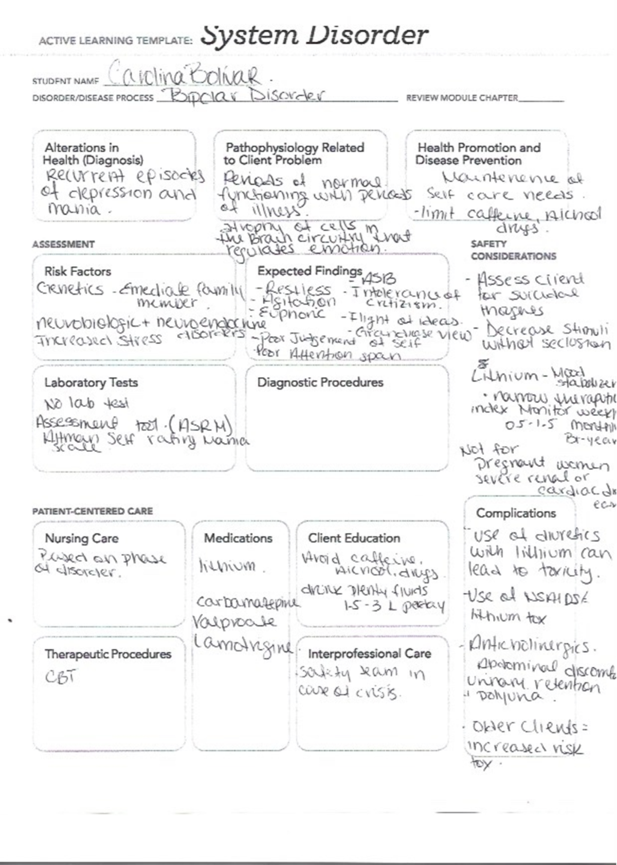 ATI Remediation: Bipolar Disorder Active Learning Template - Studocu