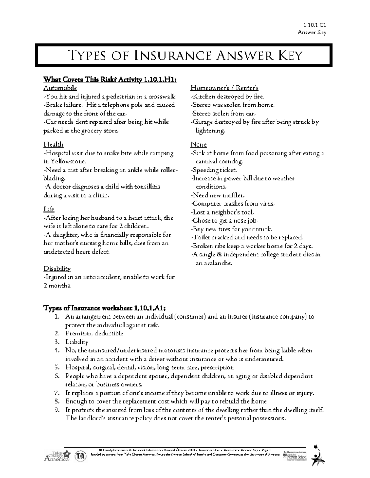 Types of Insurance Answer Key (1.10.1) - Family Economics Unit - Studocu