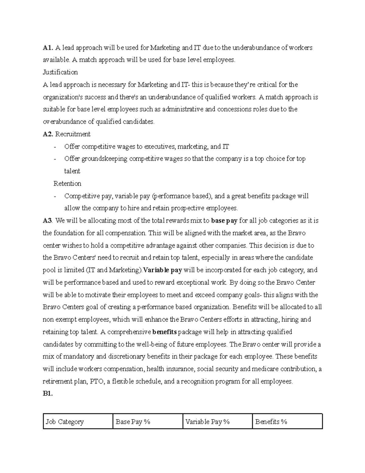 D355 Task 1: Compensation Strategies for Recruiting Top Talent - Studocu