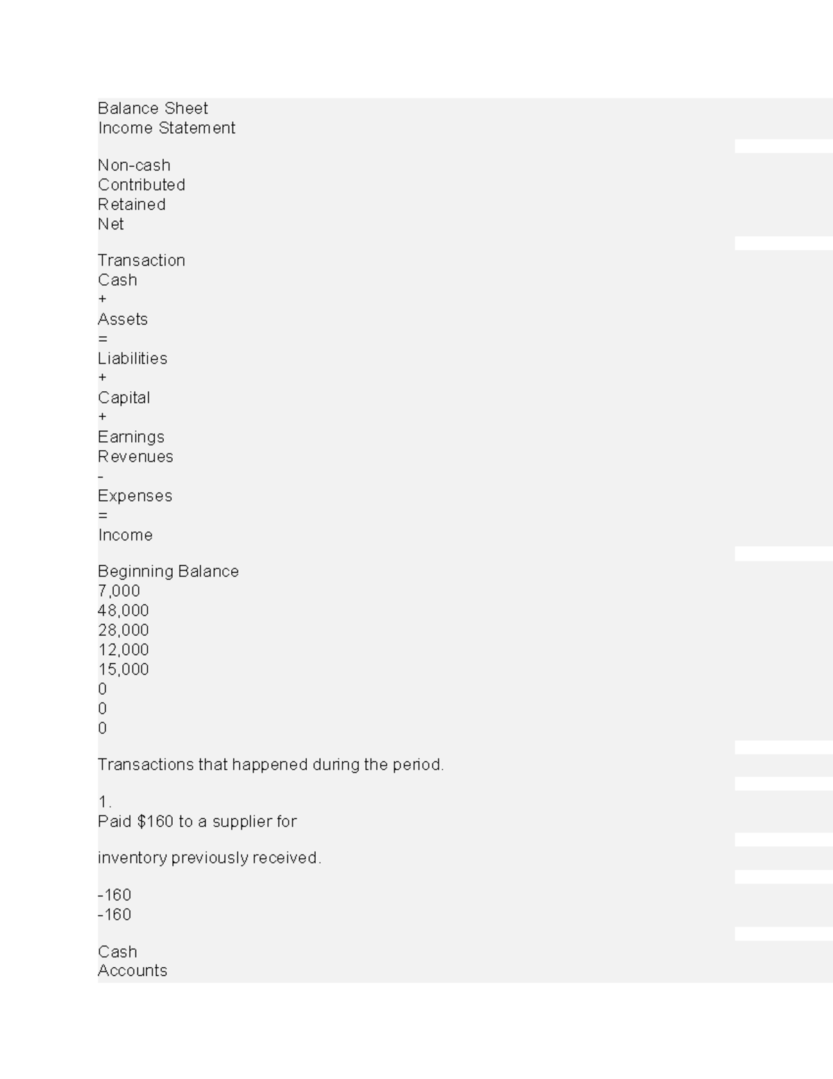 Financial Statement Analysis & Transactions Overview (ACCT 101) - Studocu