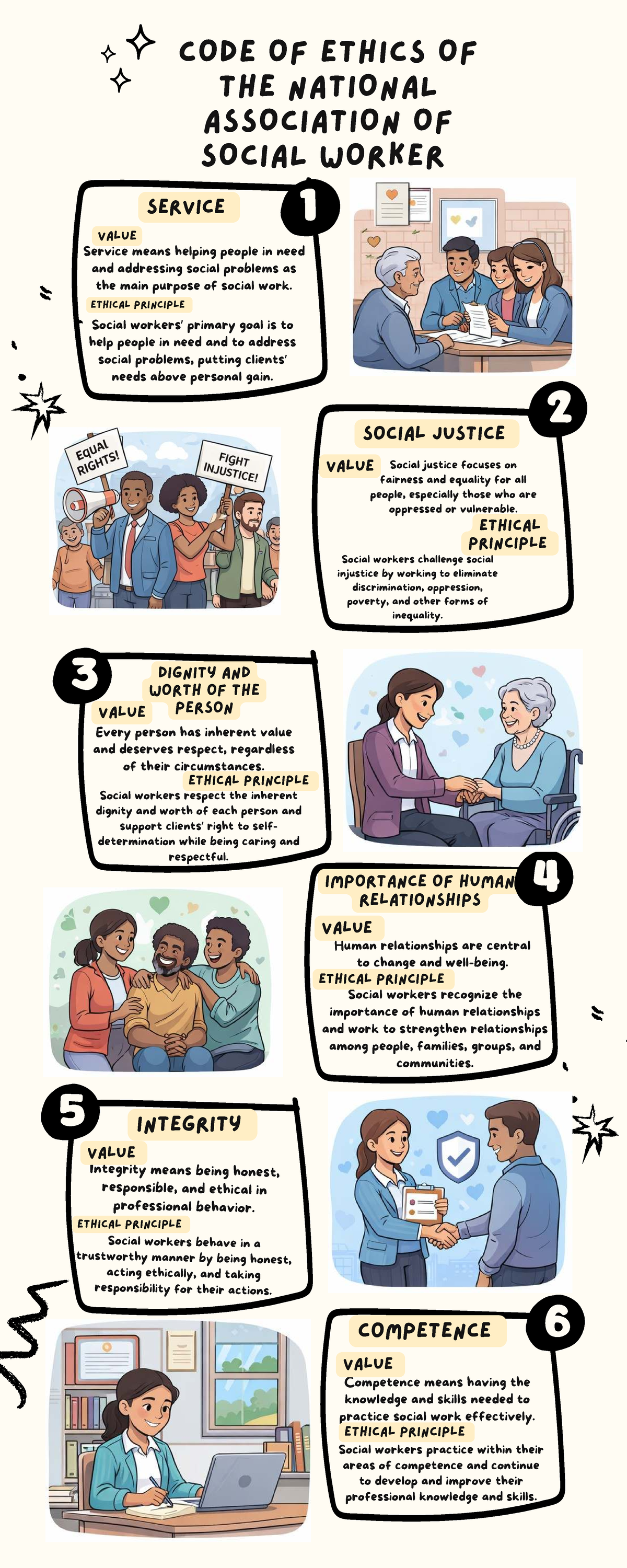 CODE OF ETHICS IN SOCIAL WORK: VALUES & PRINCIPLES (SW 2026) - Studocu