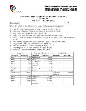 CIDB #A1 - The Procurement Cycle - Best Practice Guideline A1: The ...