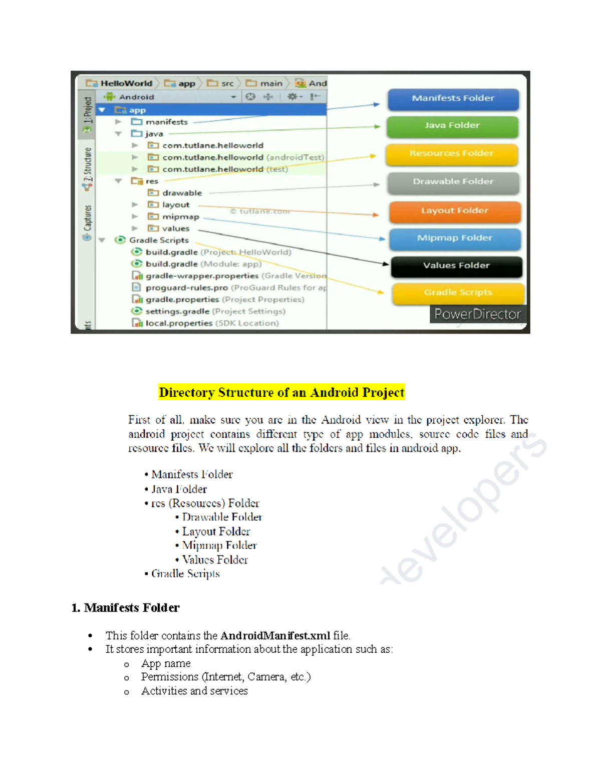 L-1 - Android Programming Project Directory Structure Overview - Studocu