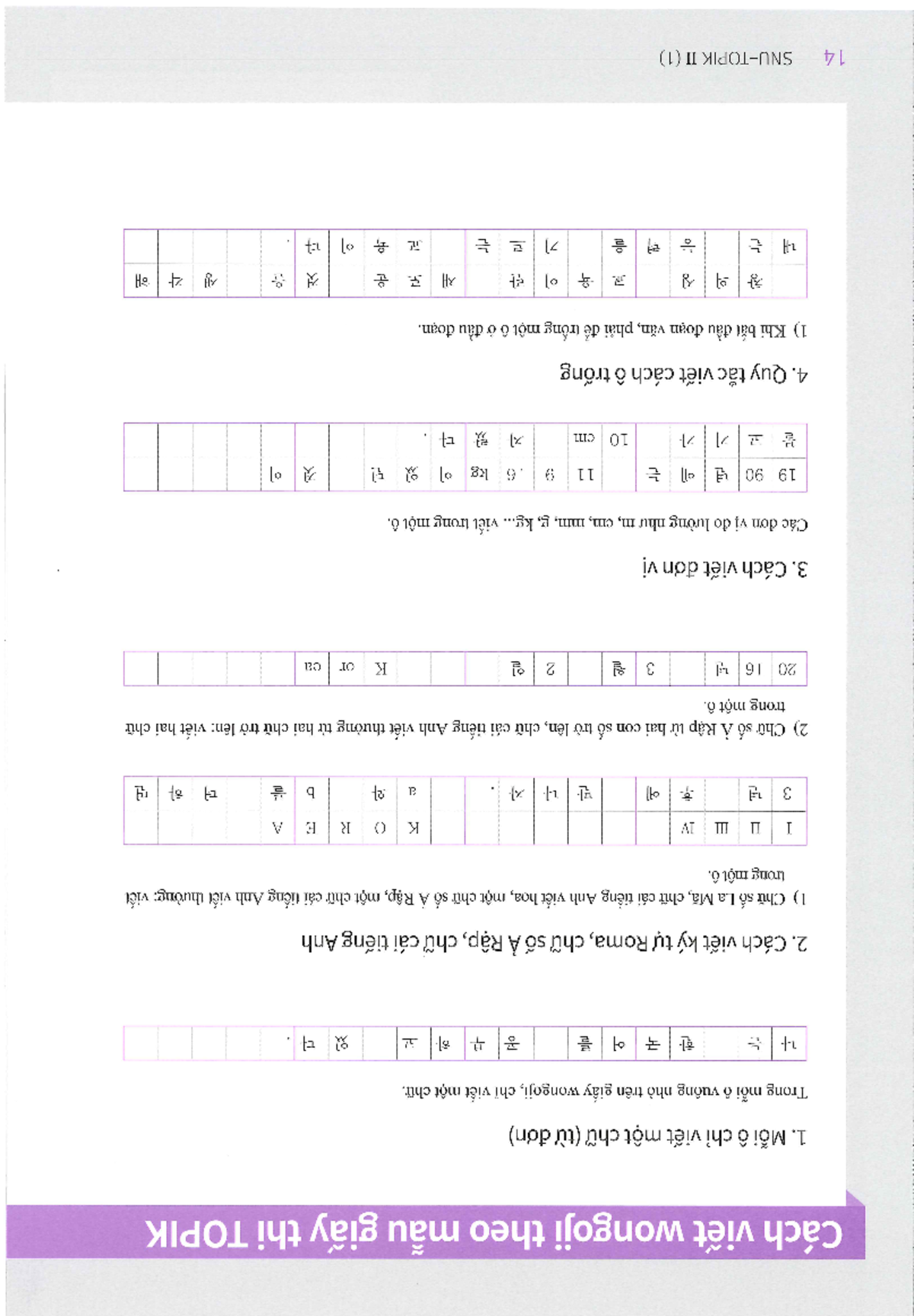 Quy tac viet co ban - Quy tac Viet tieng han - Cách viet wongoji theo ...