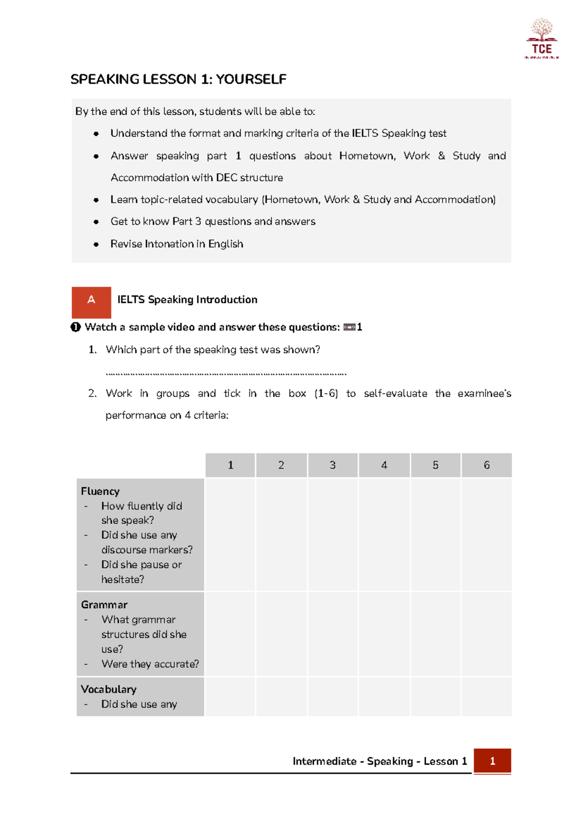 IELTS Speaking Lesson 1: Introduction to Yourself and Test Format - Studocu