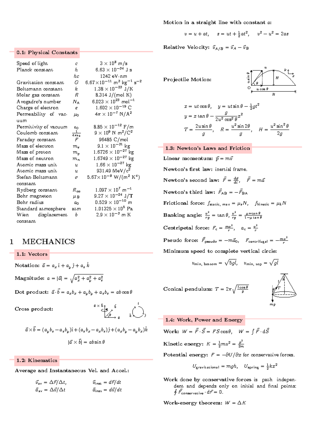 Physics-formulas-for-neet-2023 - 0: Physical Constants Speed of light c 3 × 108 m/s Planck ...