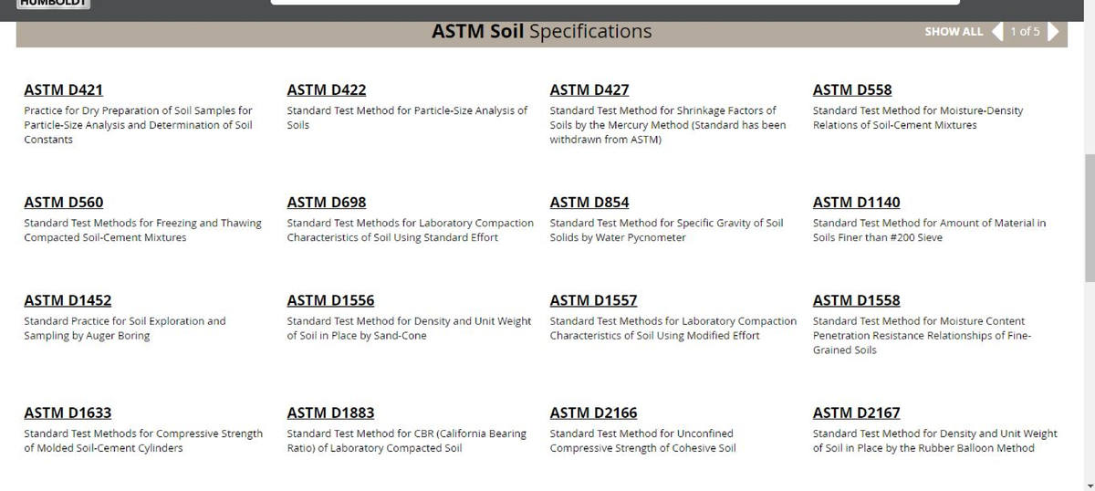 ASTM Soil Specifications Overview and Testing Methods - Studocu