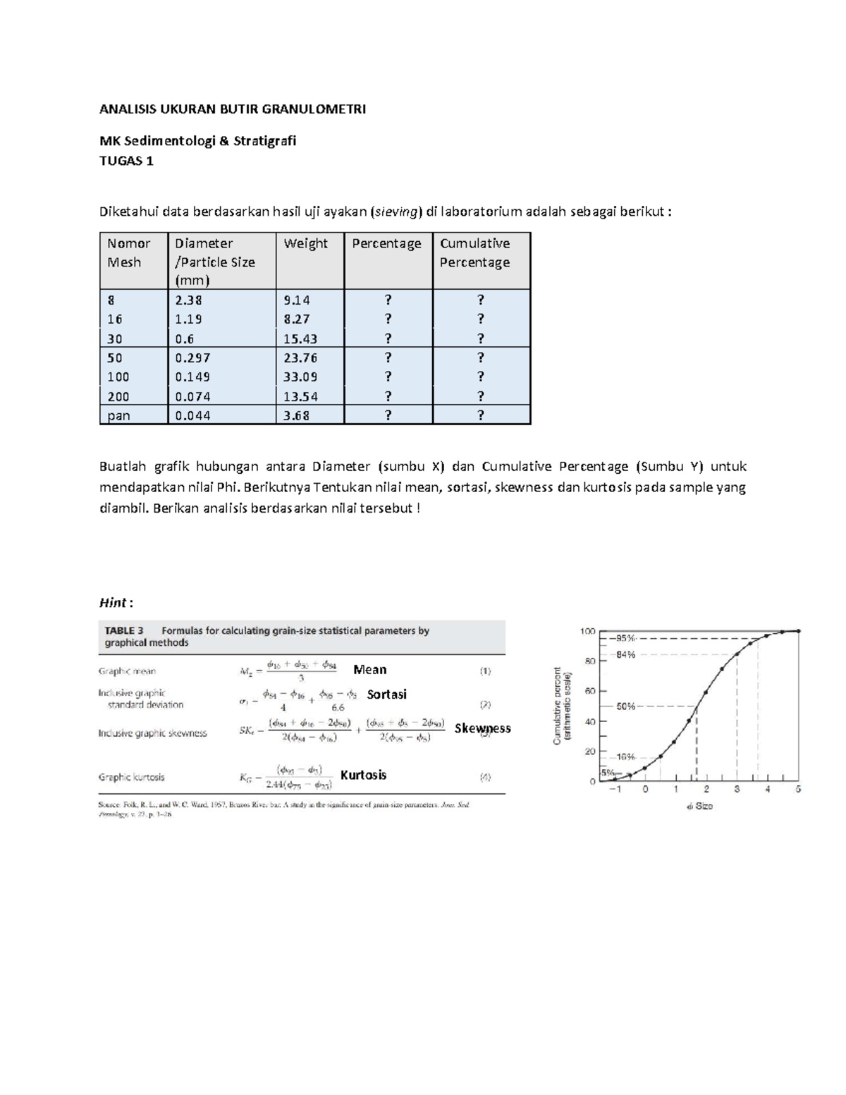 Tugas 1 analisis ukuran butir granulometri MK Sedimentologi Stratigrafi ...