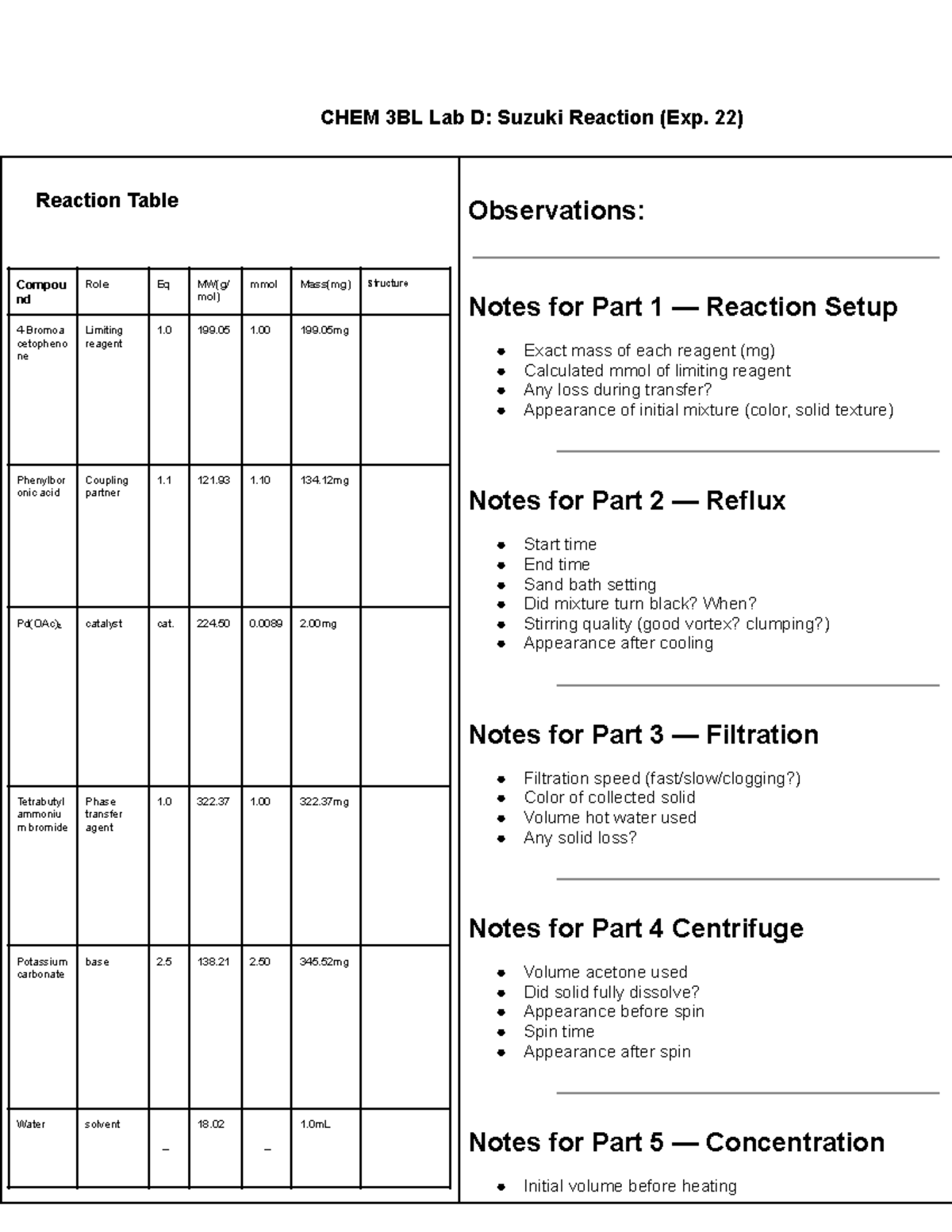 CHEM 3BL Lab D: Detailed Observations and Data Analysis of Suzuki ...