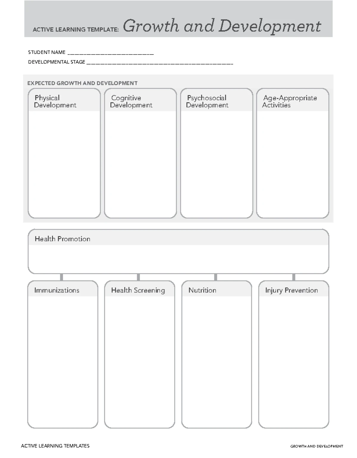 SCOFF Questionnaire - 5 Minute Eating Disorder Screening Tool - Studocu